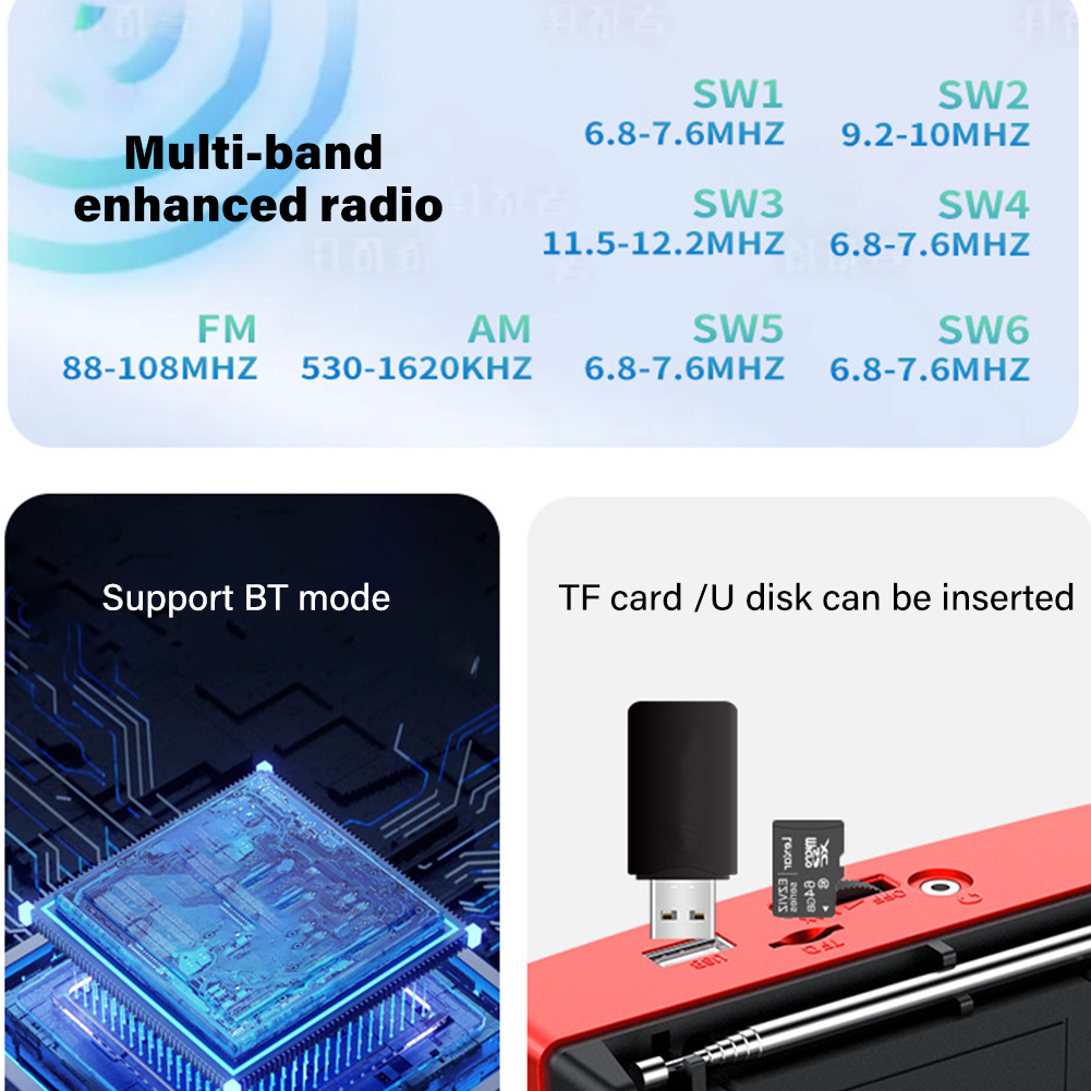 Radio MP3 Inalámbrica Portátil Banda Completa FM/AM/SW Con Pilas para ...